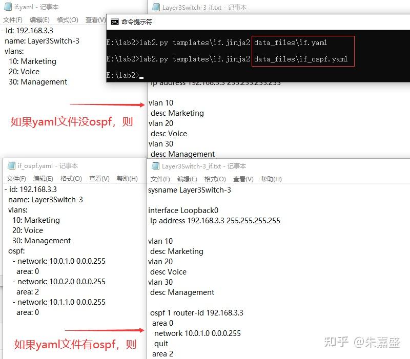 网络工程师 Python Jinja2 模板（第2节，Jinja2语法，变量循环判断，华为） - 知乎