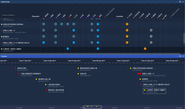 Aeon Timeline 聚焦时间轴的项目管理和创意写作软件 知乎