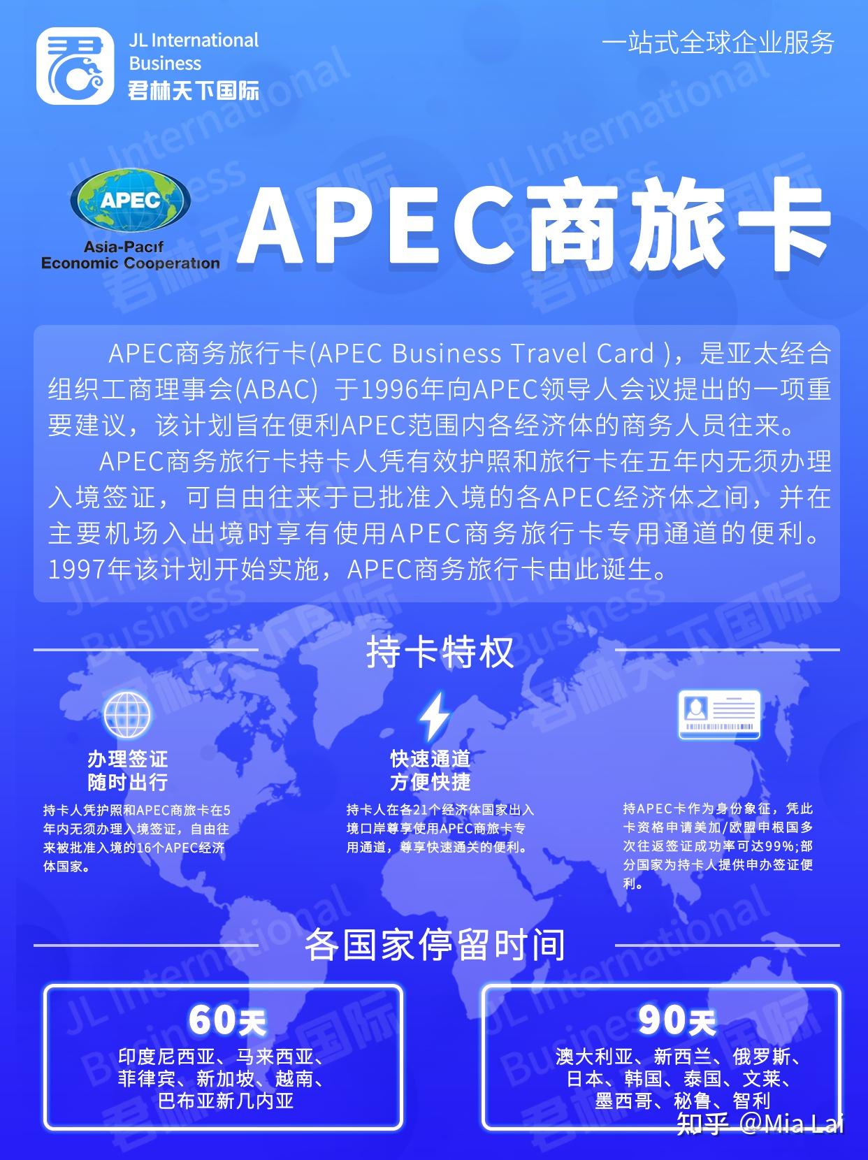 APEC商务旅行卡 - 知乎