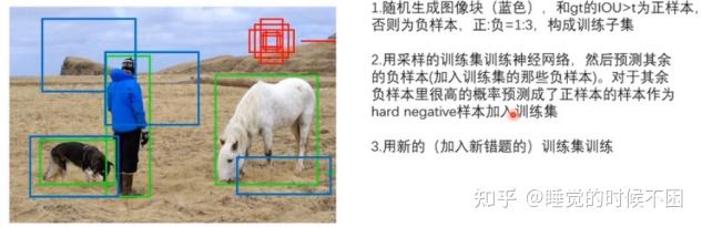 Real-Time Scene Text Detection with Differentiable Binarization - 知乎