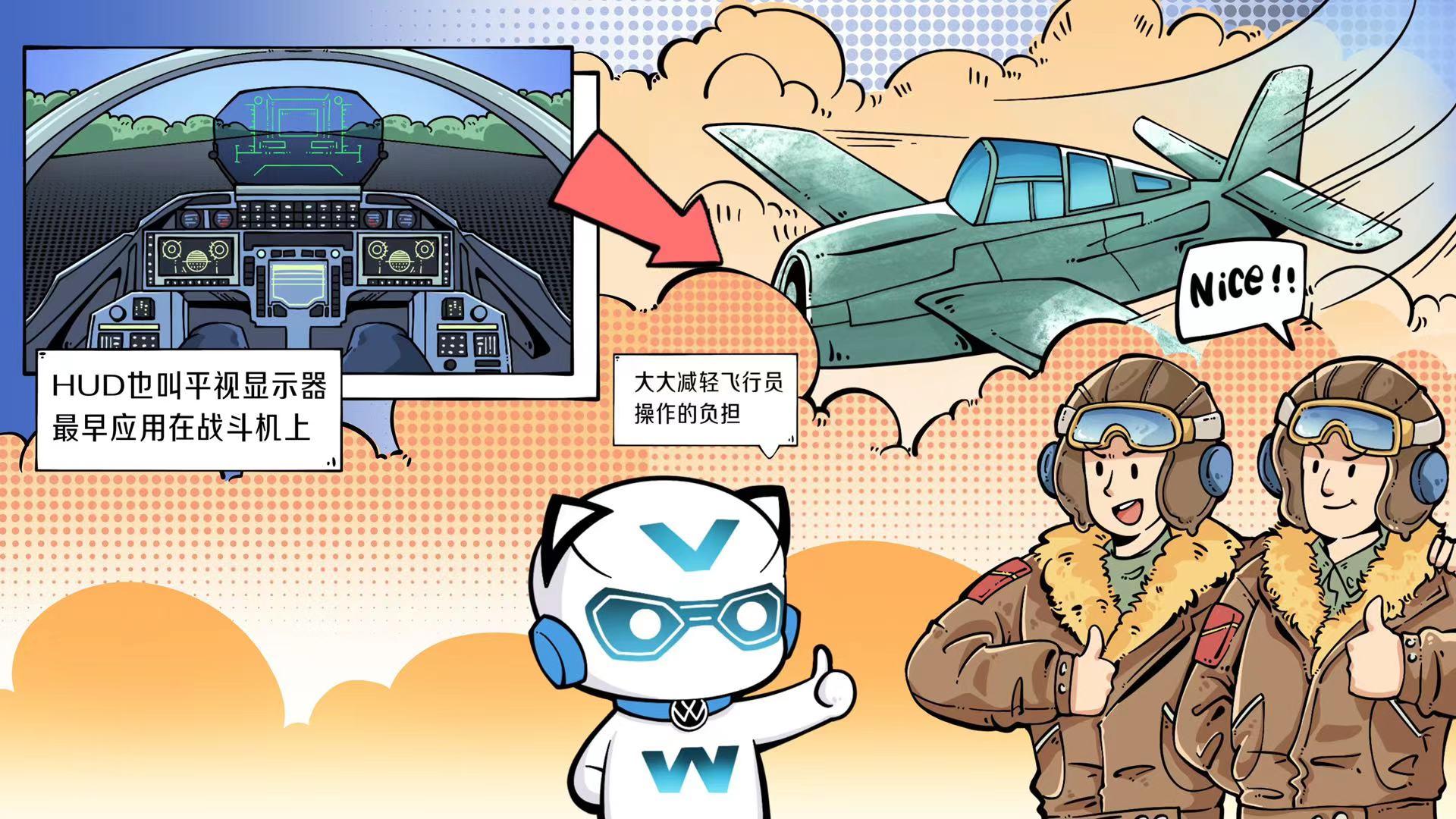 终于讲清楚AR-HUD是怎么回事了——《你不知道的IQ.科技》之“IQ.智能导视”篇 - 知乎