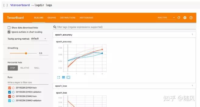 20种小技巧，玩转Google Colab - 知乎