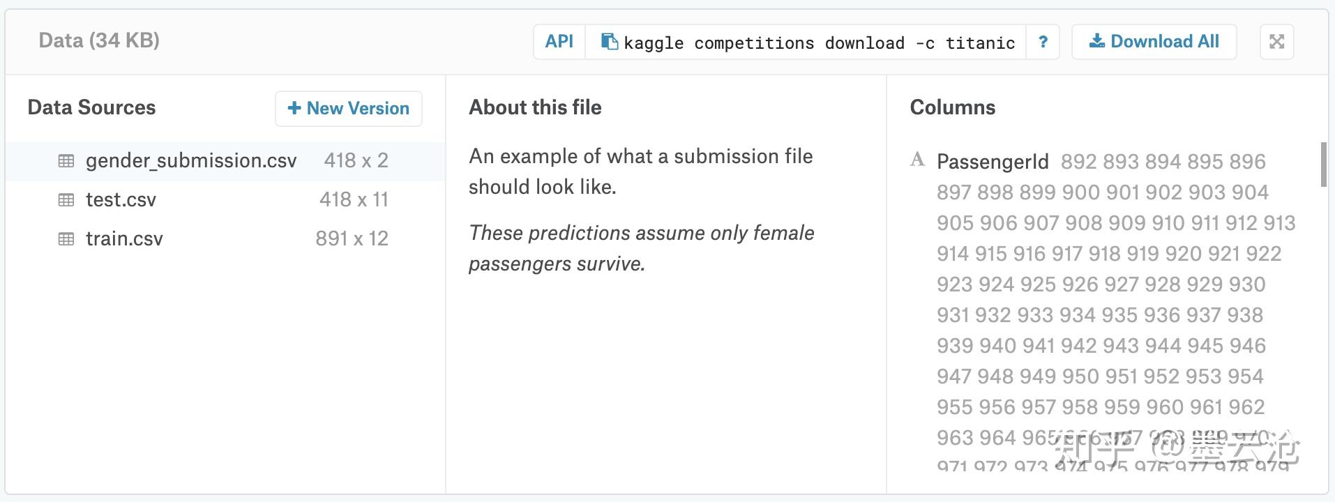 kaggle·Titanic: Machine Learning from Disaster（翻译） - 知乎