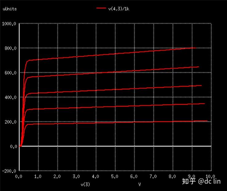 ngspice简要介绍和安装 - 知乎