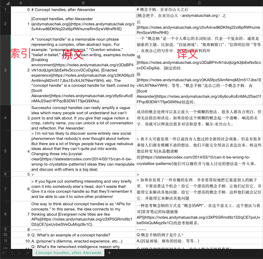 如何和网友们一起愉快地合作翻译？我推荐 Paratranz + DeepL。 - 知乎