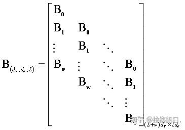 理论分析与SCLDPC码在BEC信道的密度进化算法 - 知乎