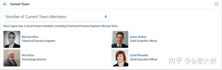 Crunchbase是什么？怎么用? - 知乎
