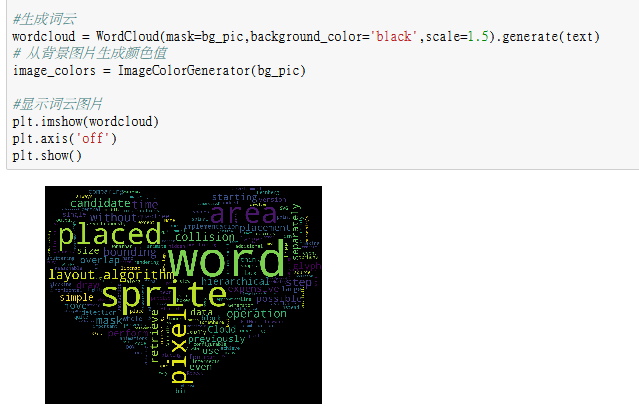 python中使用wordcloud包生成词云图 - 知乎