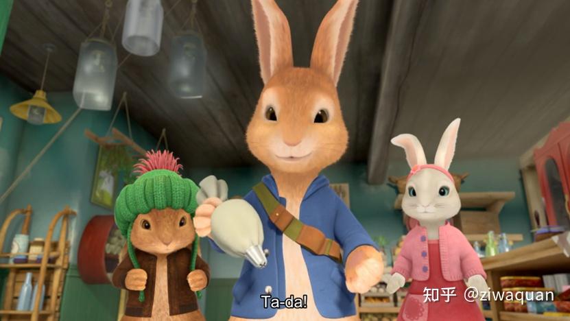 《Peter Rabbit 彼得兔》英国最著名的兔子！动画+音频+绘本拓展 - 知乎