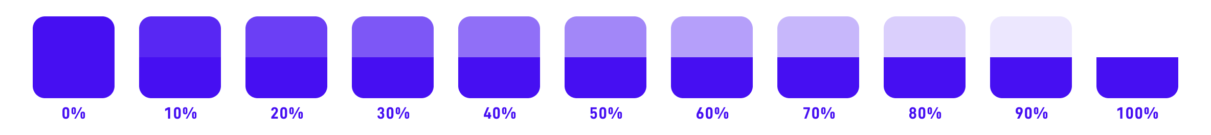 OKLCH 色彩空间是搭建色彩系统的最佳选择 - 知乎