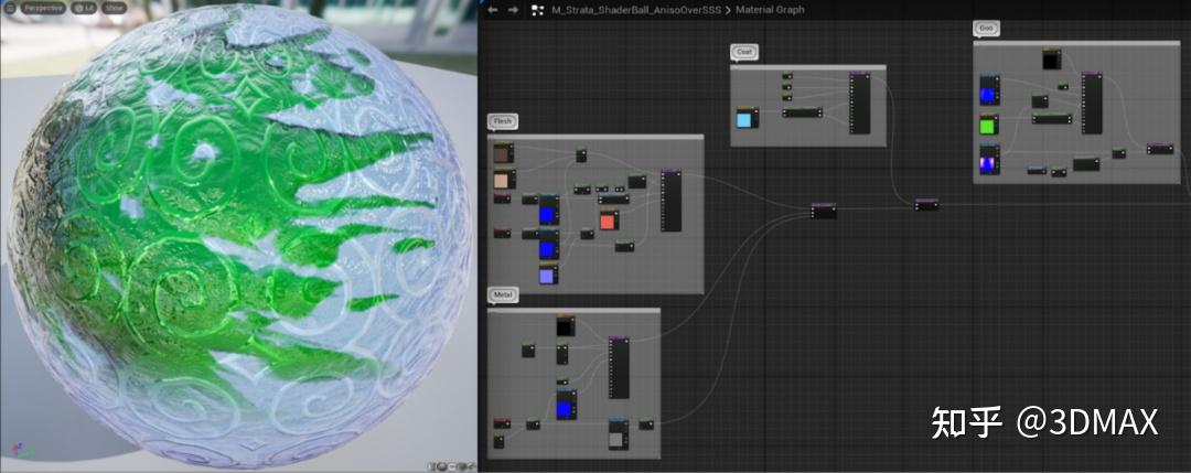 UE5材质创建系统Substrate技术概述 - 知乎