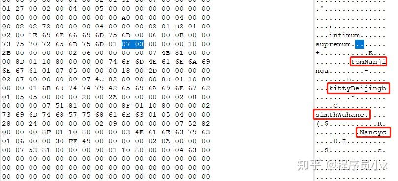 mysql中的行格式之compact格式分析 - 知乎