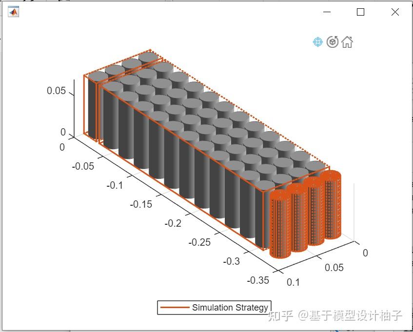 Simscape Battery 电池建模仿真 - 00 - 知乎