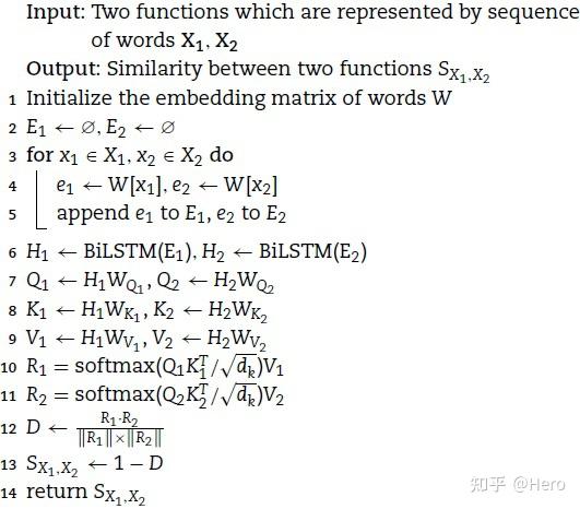 VDSimilar: 基于代码相似性的漏洞检测 - 知乎