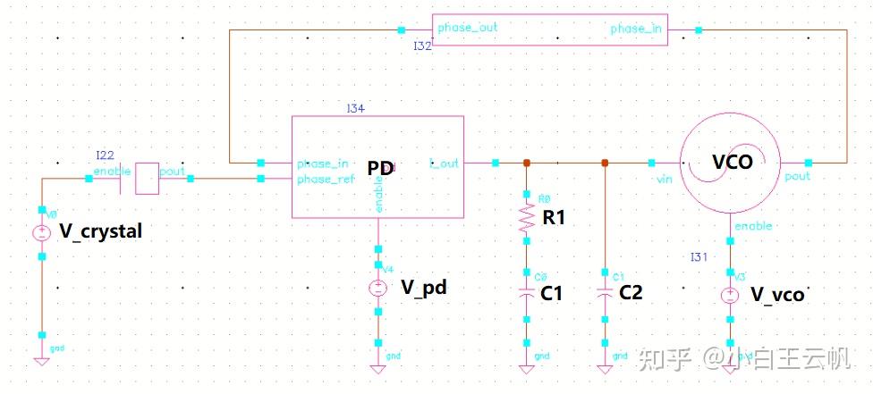 VLSI/RFIC：基于Cadence与Matlab的片上锁相环(PLL)设计(2)--整体仿真 - 知乎