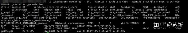Kleborate：肺炎克雷伯菌分析 - 知乎