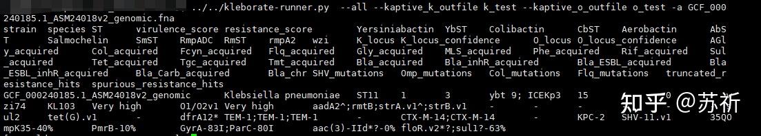 Kleborate：肺炎克雷伯菌分析 - 知乎