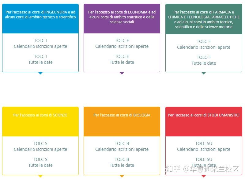 重申 | 意大利CISIA报名TOLC考试前你需要知道的四件事！ - 知乎