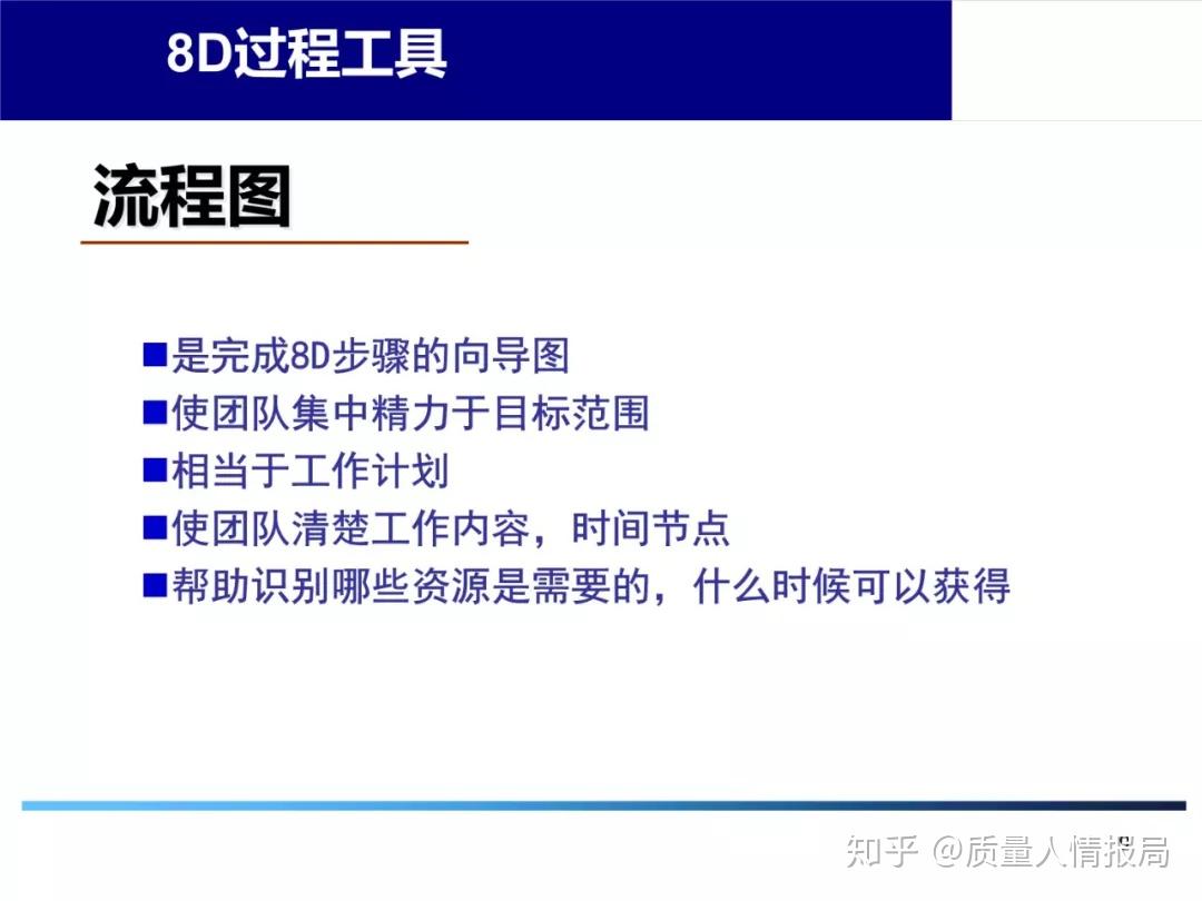 8D方法详解PPT，还附8D报告，赶紧收藏备用！ - 知乎