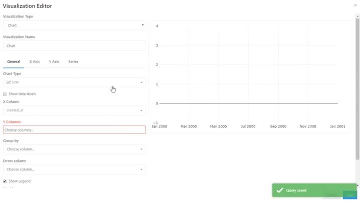 Redash 可视化BI系统部署安装及简单使用 - 知乎