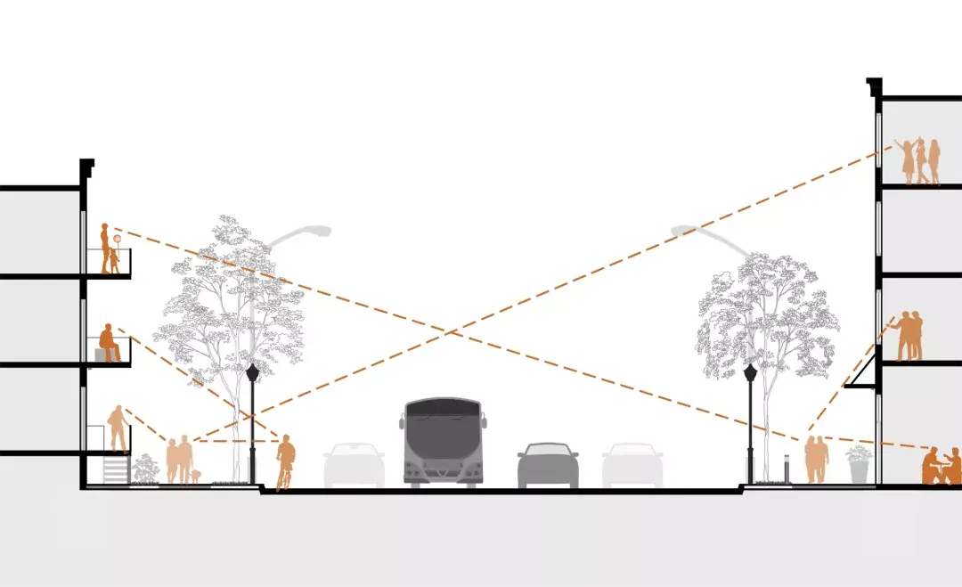 硬核理论丨CPTED：环境设计怎么预防犯罪？ - 知乎