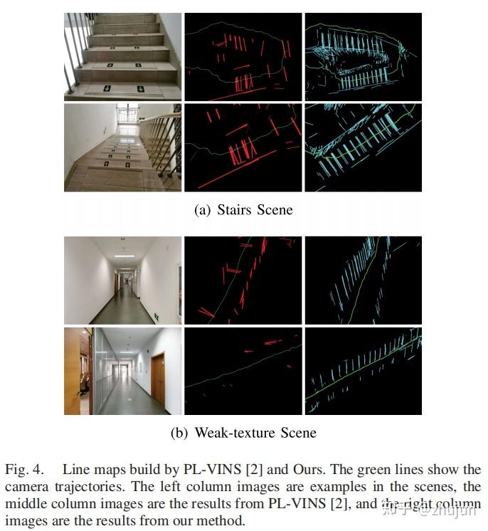点线结合SLAM - 知乎