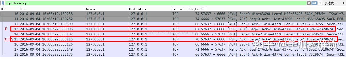 TCP中的Nagle、DelayedAck、Cork算法 - 知乎