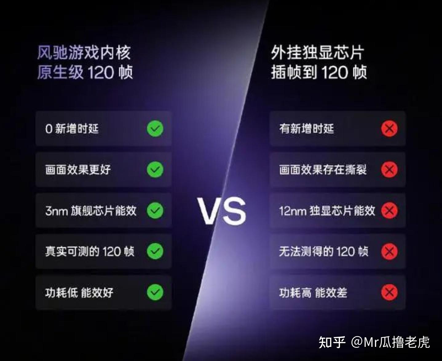 一加Ace 5 Pro、红米K80 Pro——“闹个海”的深度对比 - 知乎