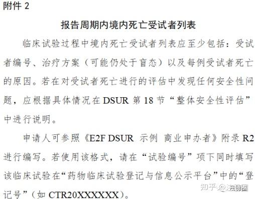 如何掌握研发期间安全性更新报告（DSUR）的撰写要求 - 知乎