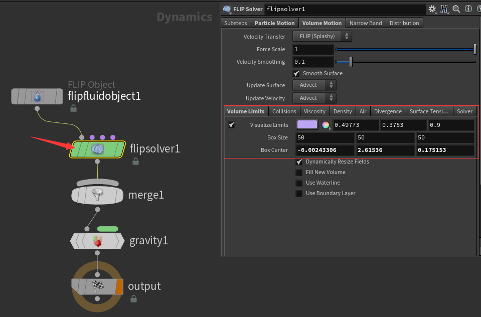 Houdini 流体喷溅(1) - FLIP 基础 - 知乎