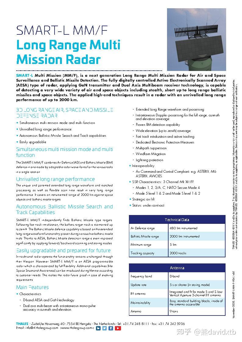 2000公里探测距离—欧洲舰载反导系统的核心：SMART-L/S1850M/SMART-L MN长远程对空搜索雷达 - 知乎