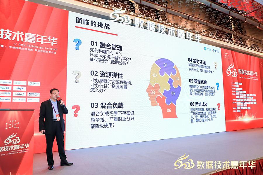 DTC 2023 | GBASE：构筑完备产品体系 释放数据全量价值 - 知乎