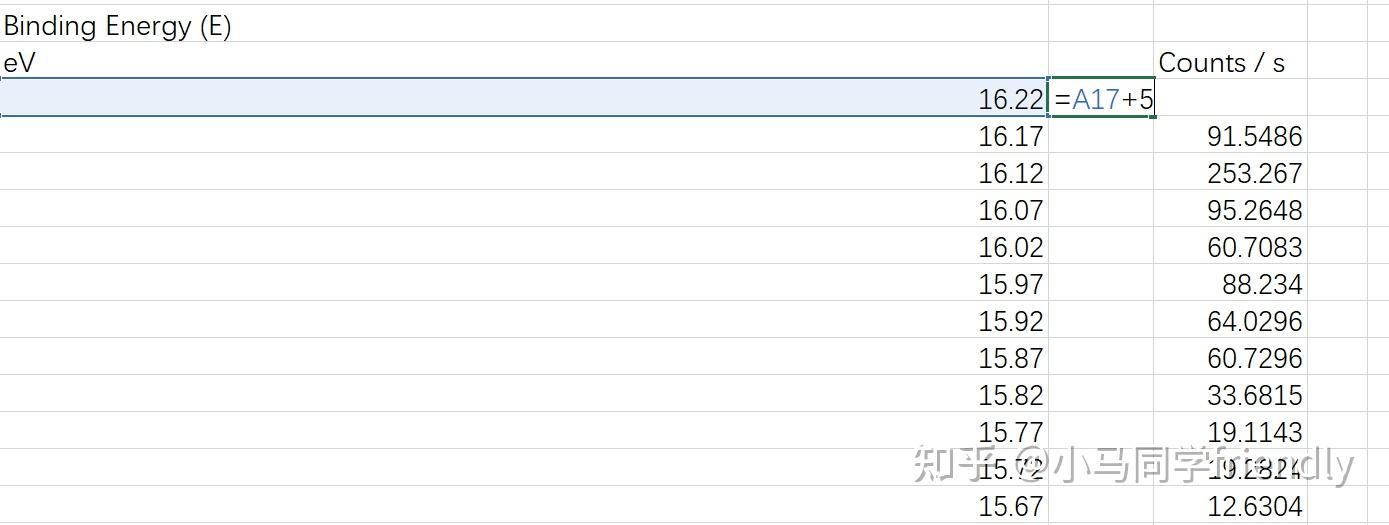 【科研干货】UPS测试原理及数据分析 - 知乎