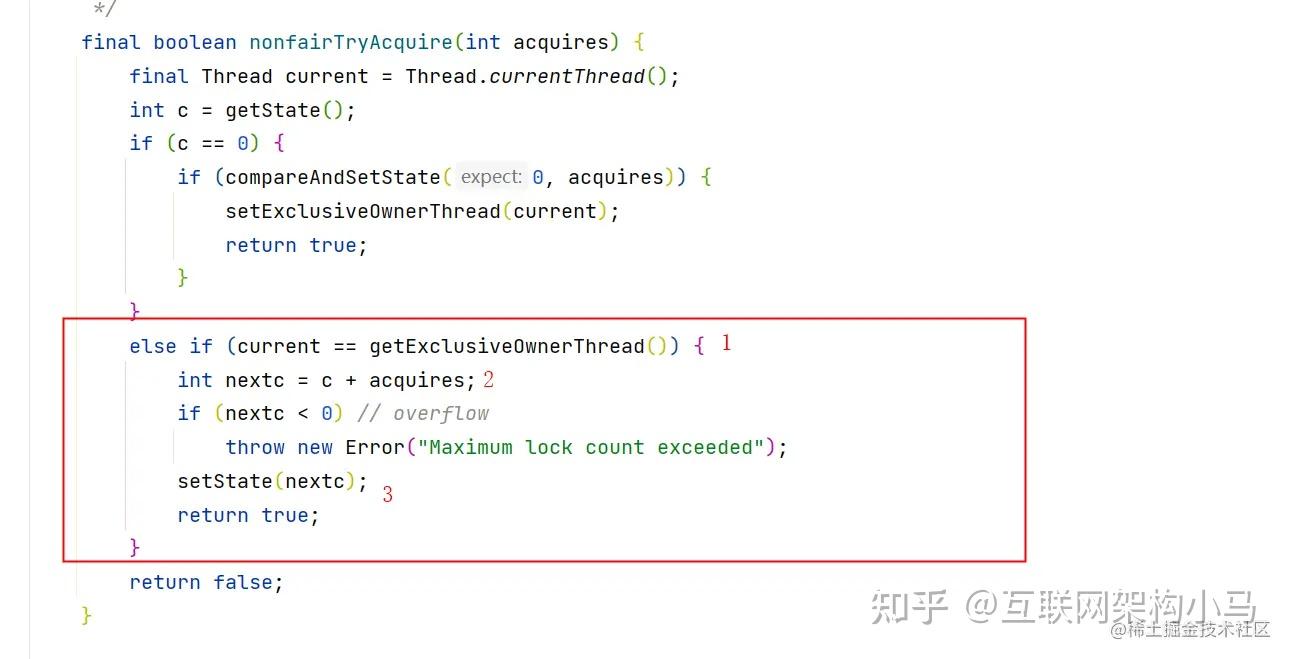 ReentrantLock可重入、可打断、锁超时实现原理 - 知乎