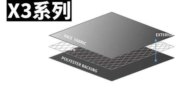 深度解析X-Pac®，带你分门别类读懂面料 - 知乎