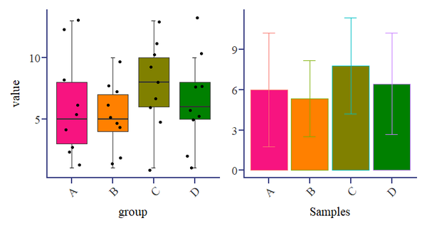 R可视化——R语言中的多子图拼接指南 - 知乎