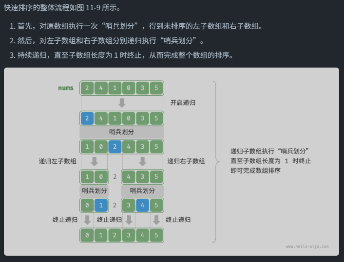 CodeTop ＆ 面经高频 - 知乎
