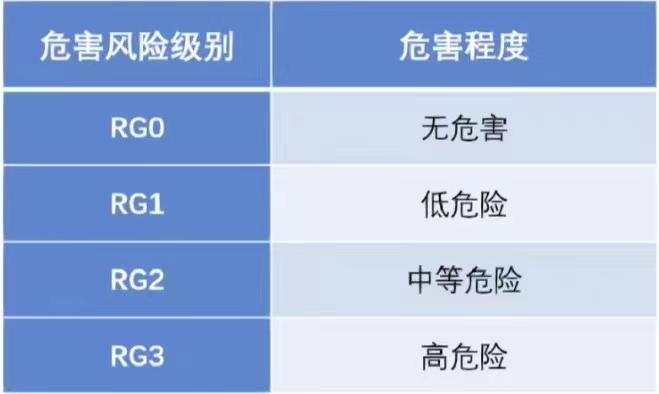 2023年吸顶灯怎么选？哪个牌子的吸顶灯好？附美的全光谱吸顶灯评测 - 知乎