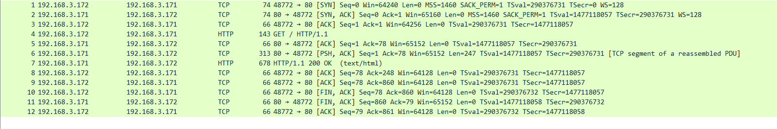通过tcpdump抓包了解HTTP协议 - 知乎