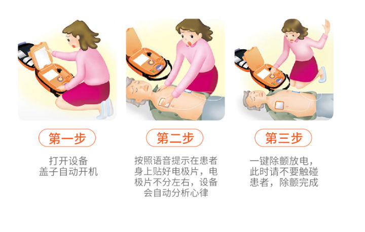 急救篇|CPR与AED的重要性! - 知乎