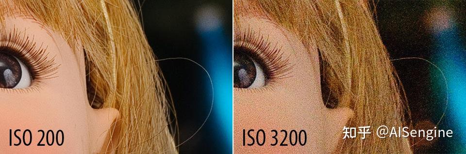 计算摄影中的ISO，gain与曝光时间的关系 - 知乎