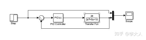 直观的读懂什么是PID（附带matlab仿真解读） - 知乎