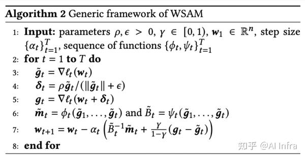 KDD 2023 | 蚂蚁“优化器三部曲”之 WSAM - 知乎