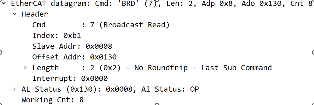EtherCAT寻址方式解析 - 知乎