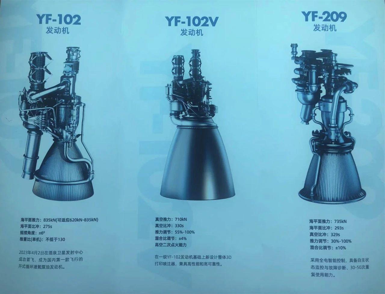 三款发动机重磅发布！中国液体动力国家队全面进军商业航天 - 知乎