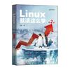 Linux和UNIX“新手”们必备的与Linux系统编程相关的基本概念 - 知乎