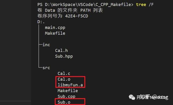 基于Makefile的C、C++混编 - 知乎