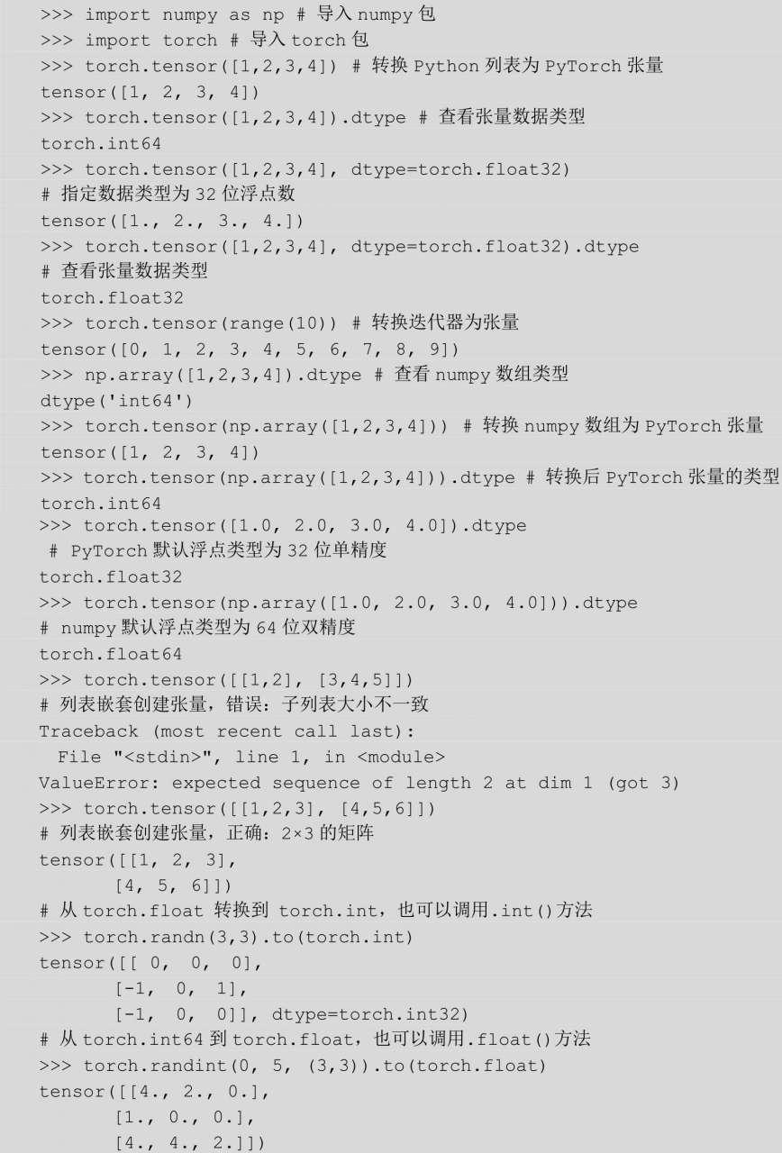 知乎盐选 2 5 Pytorch 中张量的创建和维度的操作