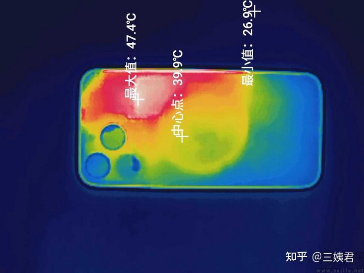 iPhone 15 Plus/15 Pro Max综合评测：性能篇 - 知乎
