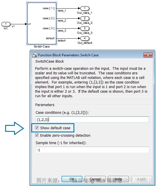Misra Ac Slsf Simulink和stateflow建模设计和样式应用指南 01 Simulink和stateflow的结构与配置建模规则 知乎